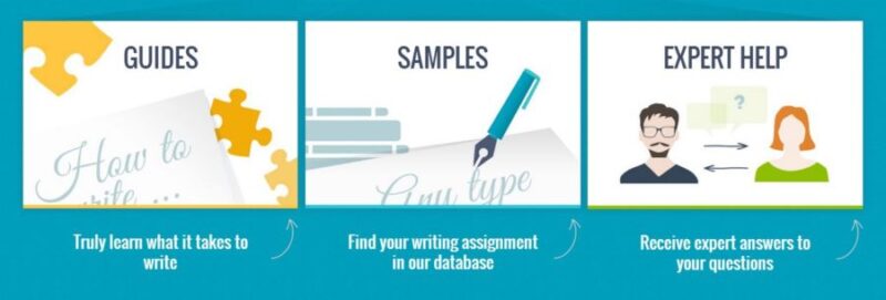 Get Expert Advice from Academic Help - Class Tech Tips