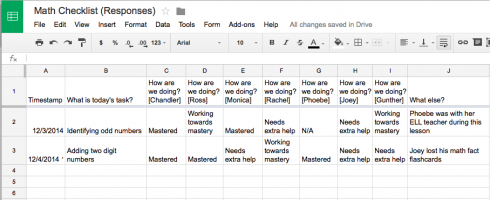 Google Forms Spotlight: Formative Assessment Checklists - Class Tech Tips