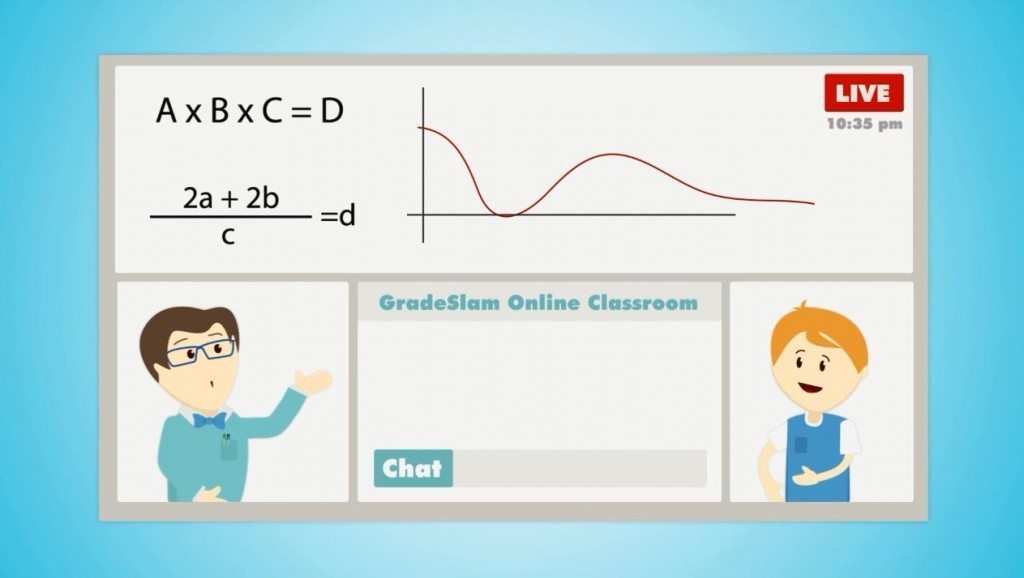 GradeSlam for Online Tutoring for Students - Class Tech Tips