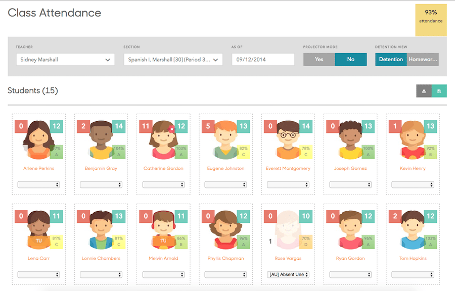 Putting Data into Your Daily Workflow with Schoolrunner - Class Tech Tips