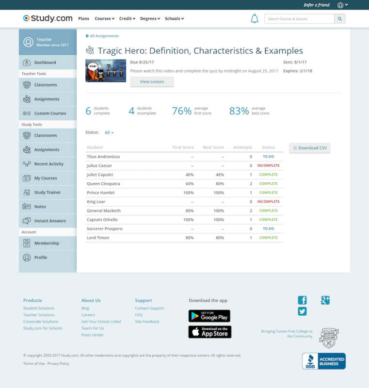 Animated Video Lessons from Study.com - Class Tech Tips