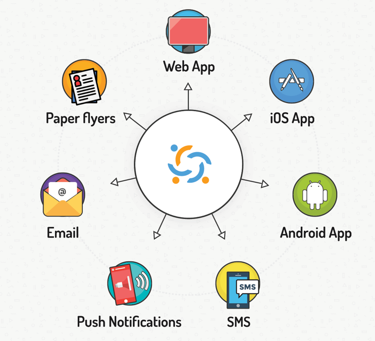 ClassTag Parent Communication Tool Helps You Reach Families - Class ...