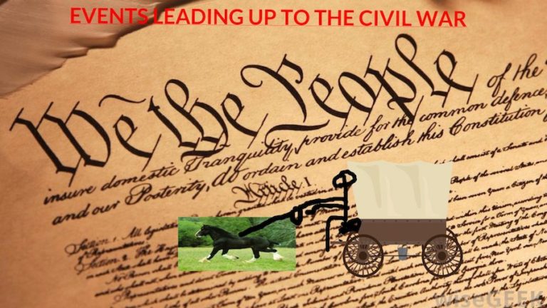 5 Ways To Use Buncee for Retention - Class Tech Tips