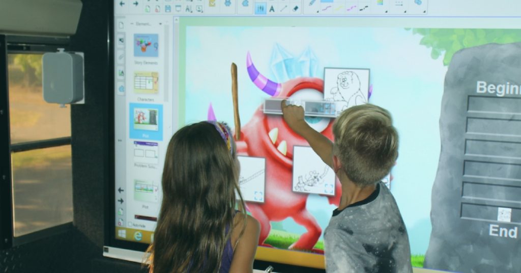 How to Use Interactive Whiteboards for Small Group Instruction - Class ...