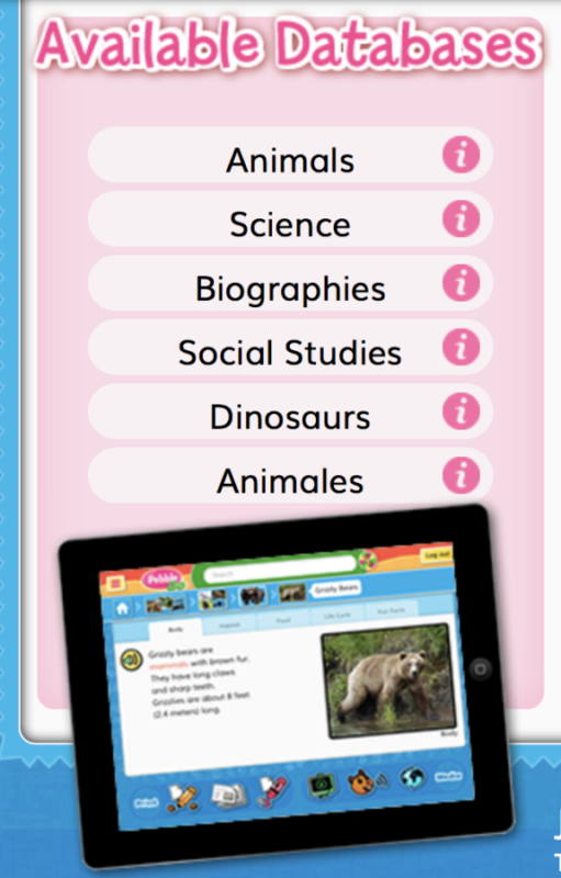 K-2 Research Resources for Readers from PebbleGo - Class Tech Tips