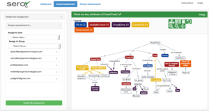 Sero! Offers Formative Assessments in More than Just Multiple Choice ...