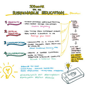 A Tool to Support Phenomenon-Based Learning - Class Tech Tips