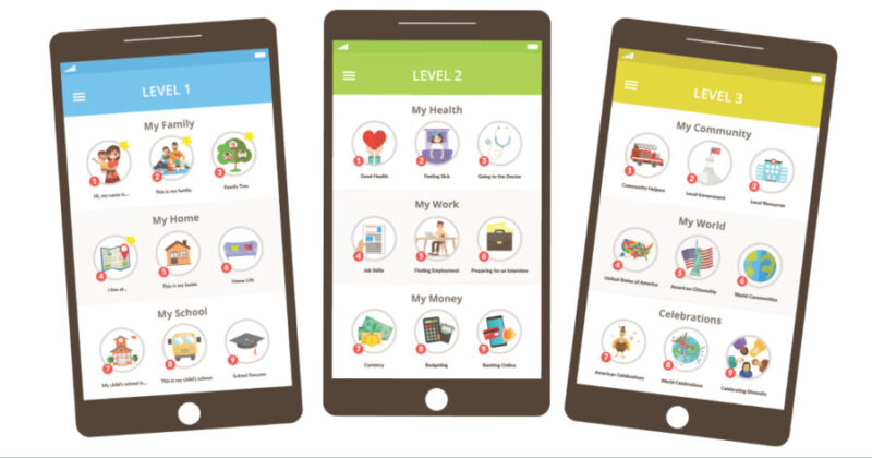 Digital Tools to Help Families in your School Learn English - Class ...