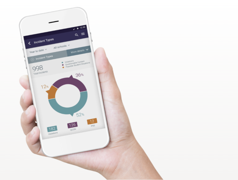 Gaggle’s Student Safety Management Solution for Schools - Class Tech Tips