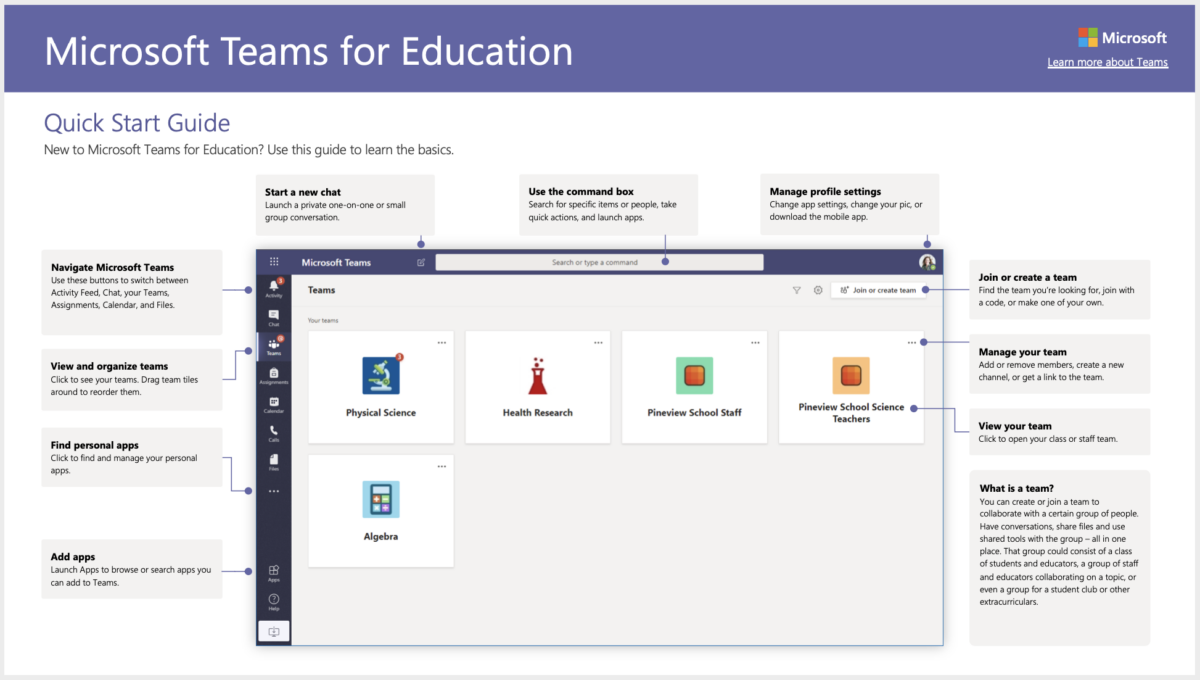 Quick Tips for Microsoft Distance Learning Tools - Class Tech Tips