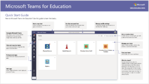 Quick Tips for Microsoft Distance Learning Tools - Class Tech Tips