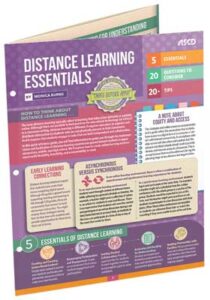 Distance Learning Essentials: A Quick Guide - Easy EdTech Podcast 077 ...