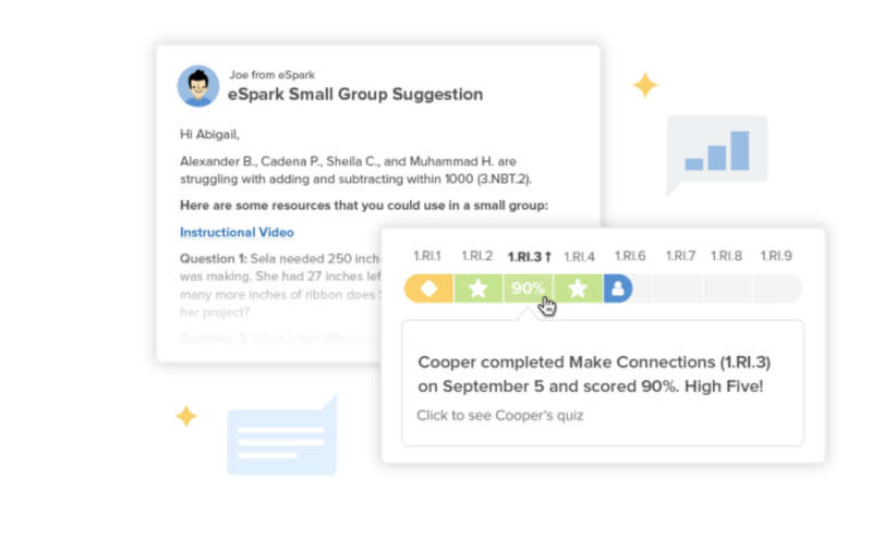 Differentiate Your Reading and Math Activities with eSpark - Class Tech ...