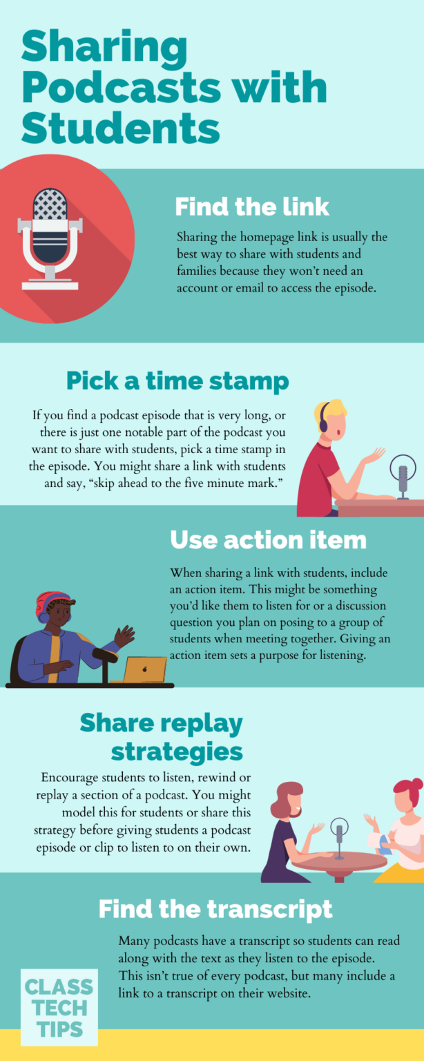 6 Tips for Planning a Successful Podcasting Lesson - Class Tech Tips
