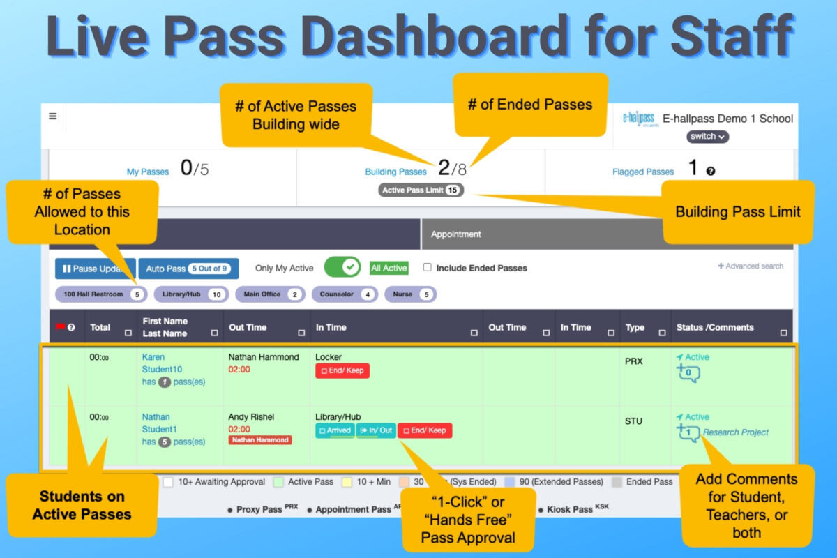 Digital Hall Pass: A School Safety Tool from e-hallpass - Class Tech Tips
