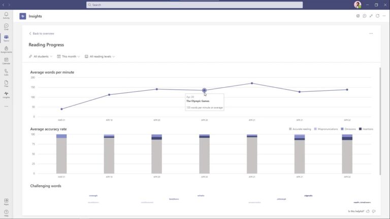 Reading Progress: A Reading Fluency App in Microsoft Teams - Class Tech ...
