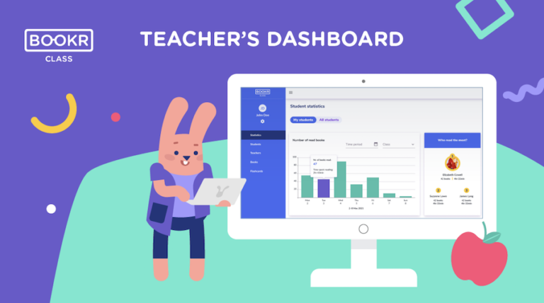 Save Time Supporting Student Readers with BOOKR Class - Class Tech Tips