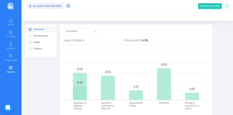 How to Use EdTech to Identify and Address Learning Needs - Class Tech Tips