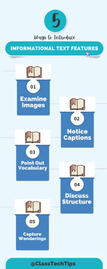 5 Ways To Introduce Informational Text Features Class Tech Tips