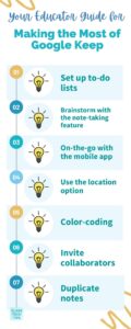 Your Educator Guide for Making the Most of Google Keep - Class Tech Tips