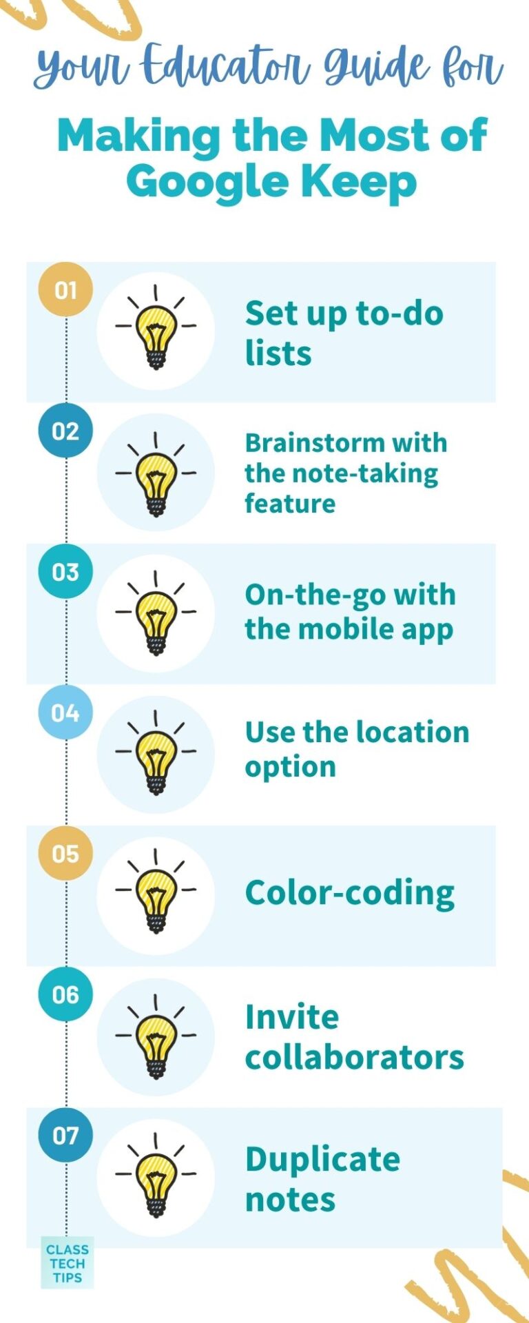 Your Educator Guide for Making the Most of Google Keep - Class Tech Tips