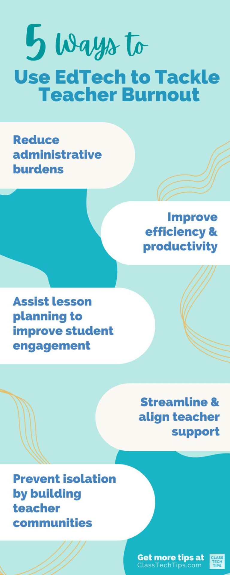 How to Tackle Teacher Burnout Symptoms - Bonus Episode with TARA ...