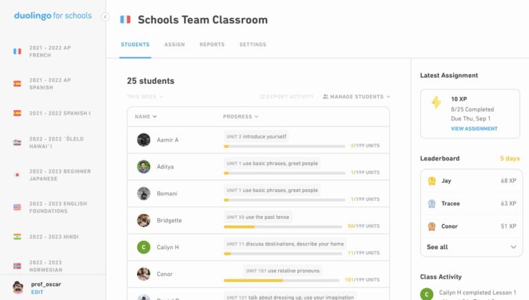 5 Surprising Features of Duolingo for Schools - Class Tech Tips