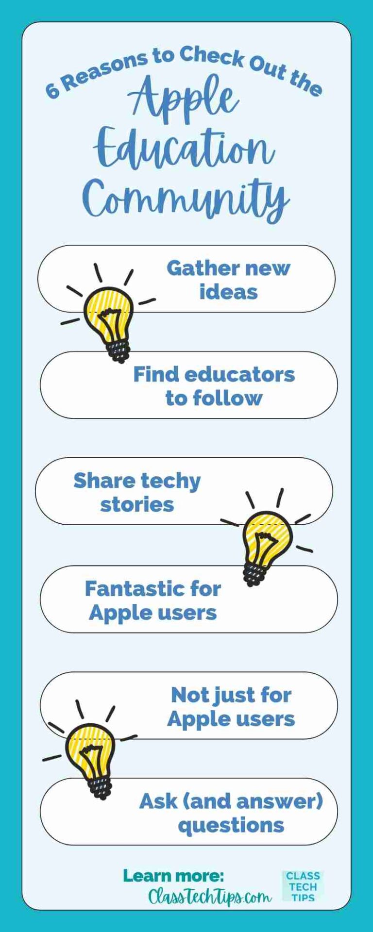 6 Reasons to Check Out the Apple Education Community - Class Tech Tips