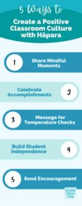 5 Ways To Create a Positive Classroom Culture With Hāpara - Class Tech Tips