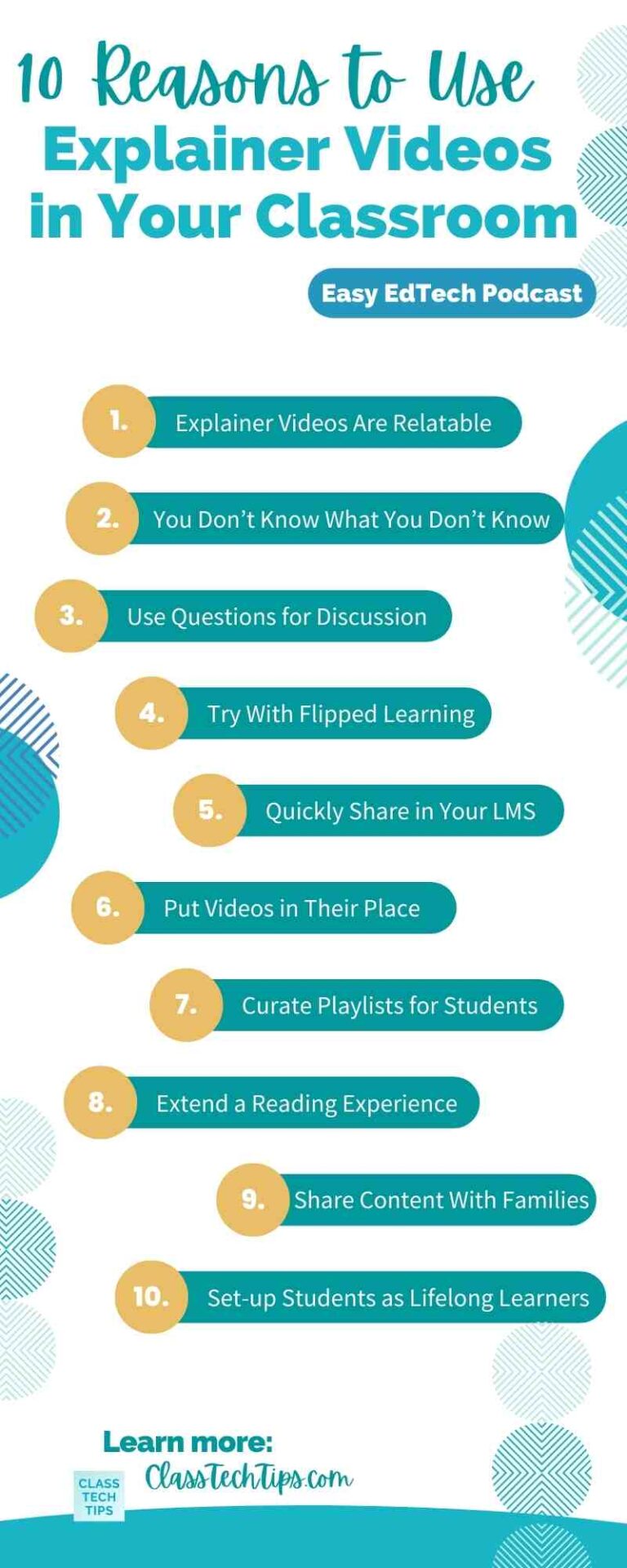 Keep Student Curiosity Flowing with an Animated Video - Easy EdTech ...