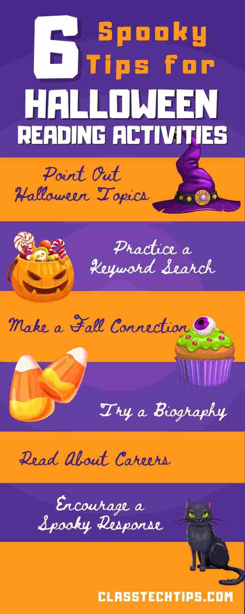 6 Spooky Tips for Halloween Reading Activities - Class Tech Tips