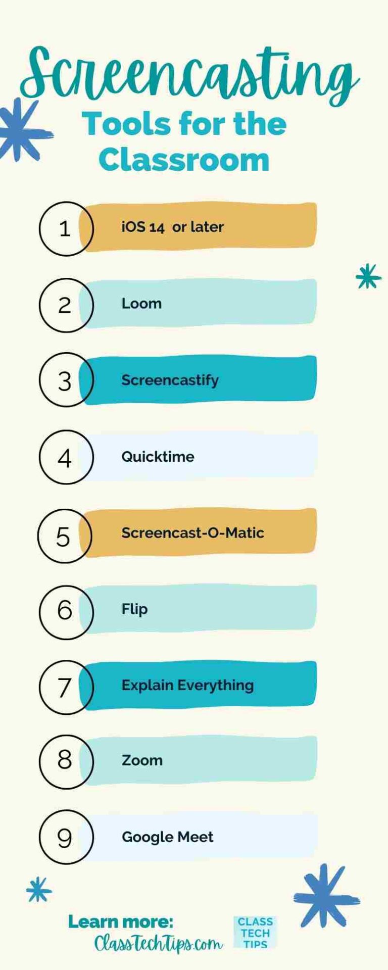 9 Screencasting Tools for the Classroom - Class Tech Tips