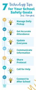 7 Technology Tips for Your School Safety Goals - Class Tech Tips
