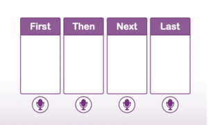 3 Tech-Friendly Strategies to Boost Student Writing Skills - Class Tech ...