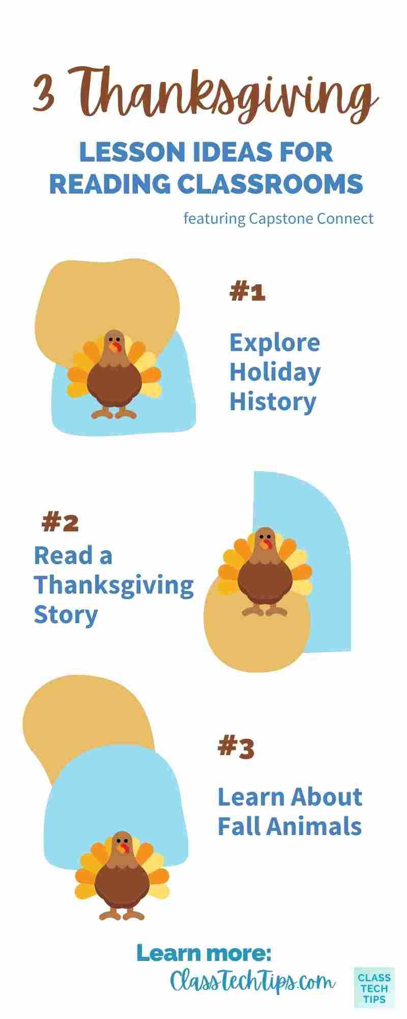 3 Thanksgiving Lesson Ideas for Reading Classrooms - Class Tech Tips