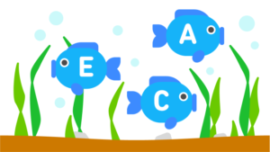 How to Choose the Best Gamified Reading App - Class Tech Tips