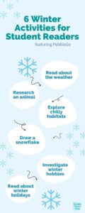 6 Winter Activities for Student Readers - Class Tech Tips