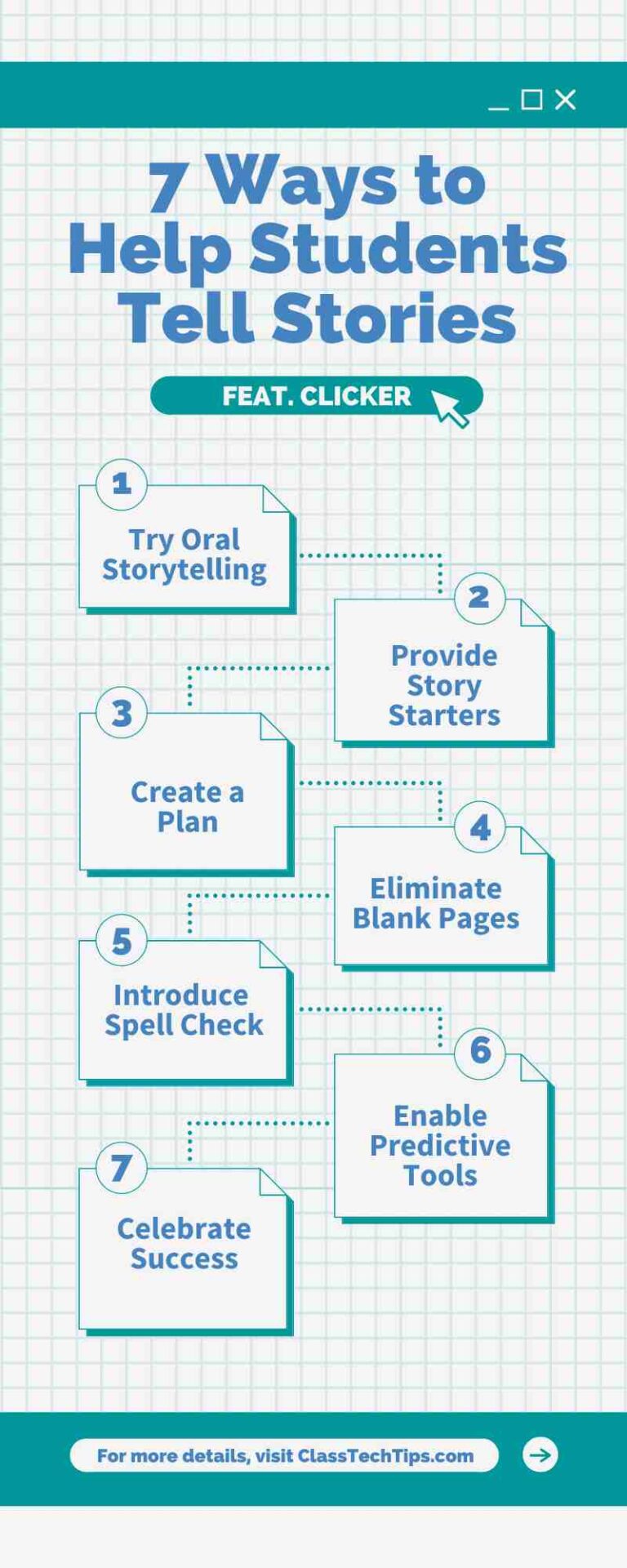 Help Students Discover the Joy of Writing Stories - Class Tech Tips