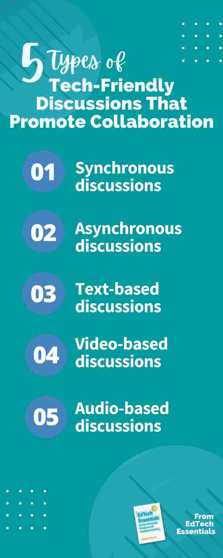 5 Types of Tech-Friendly Discussions That Promote Collaboration - Easy ...