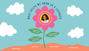 Mid-Year Check-In Template for Students - Class Tech Tips