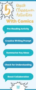 5 Quick Classroom Activities With Comics - Class Tech Tips