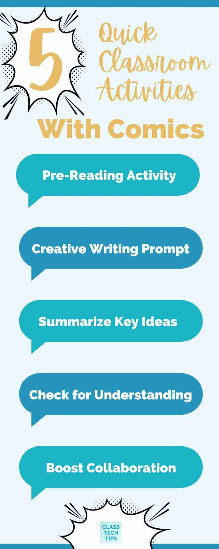 5 Quick Classroom Activities With Comics - Class Tech Tips