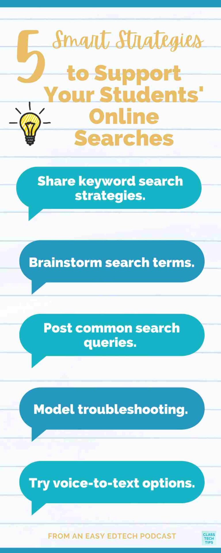 Smart Searching Strategies to Support Online Searches - Easy EdTech ...