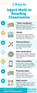7 Ways to Inject Math in Reading Classrooms - Class Tech Tips