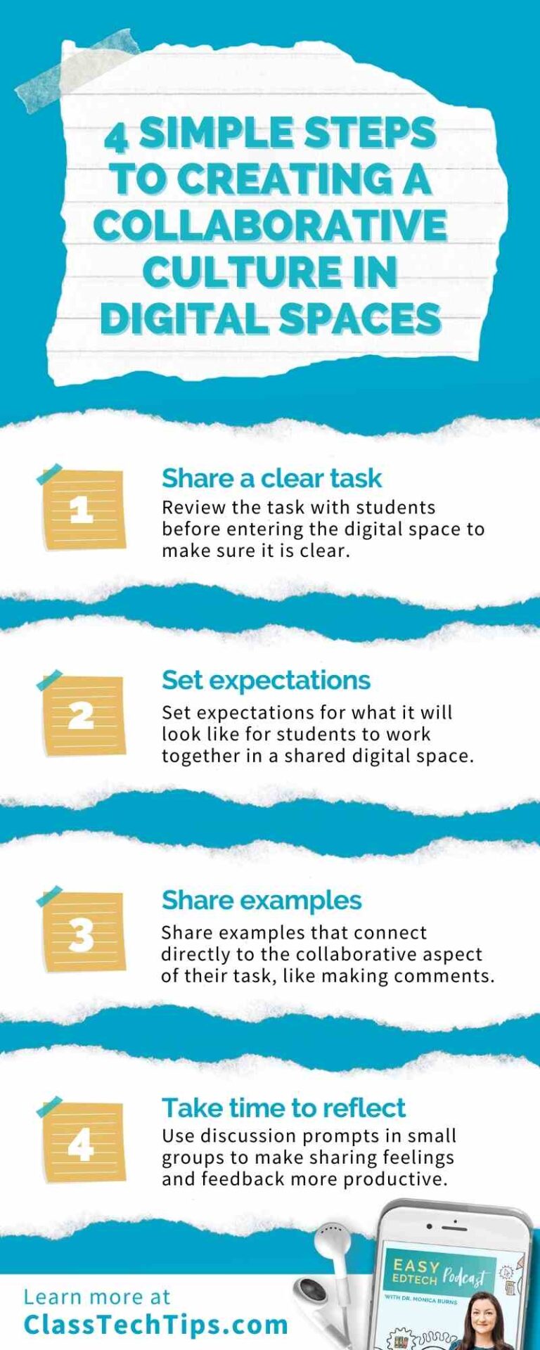 4 Simple Steps to Creating a Collaborative Culture in Digital Spaces ...