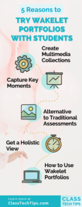 How to Use Wakelet Portfolios to Capture Student Learning - Class Tech Tips