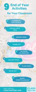 9 End of Year Activities with Favorite EdTech Tools - Class Tech Tips