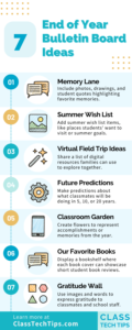 7 End of Year Bulletin Board Ideas - Class Tech Tips
