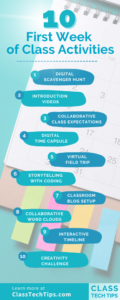10 First Week of Class Activities - Class Tech Tips