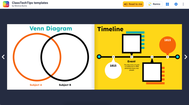 100+ New Graphic Organizers in Book Creator - Class Tech Tips